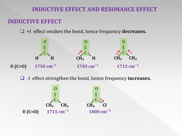 FACTORS AFFECTING IR VIBRATIONAL FREQUENCIES.pdf | Chemistry | Science