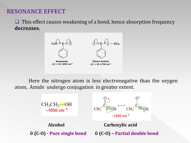 FACTORS AFFECTING IR VIBRATIONAL FREQUENCIES.pdf | Chemistry | Science