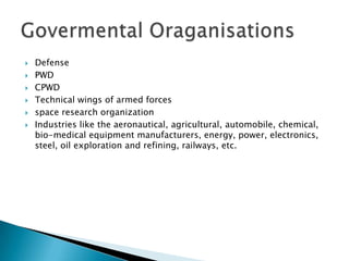 Factors affecting job oppurtunities | PPTX | Education industry ...