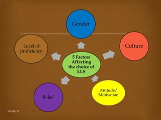 Factors affecting language learning strategies | PPT
