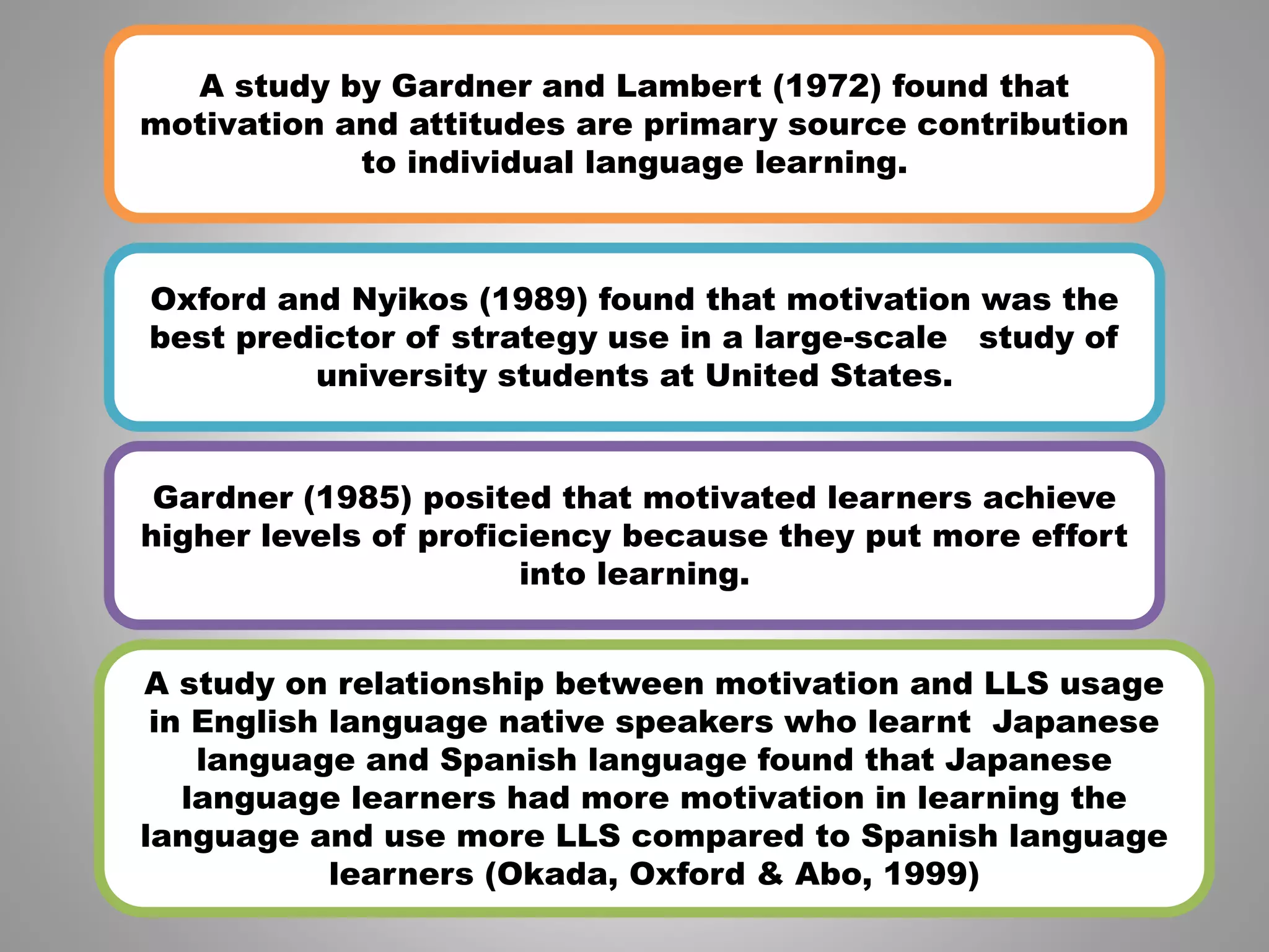 Factors affecting language learning strategies | PPTX | Education