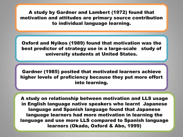 Factors affecting language learning strategies | PPTX | Education