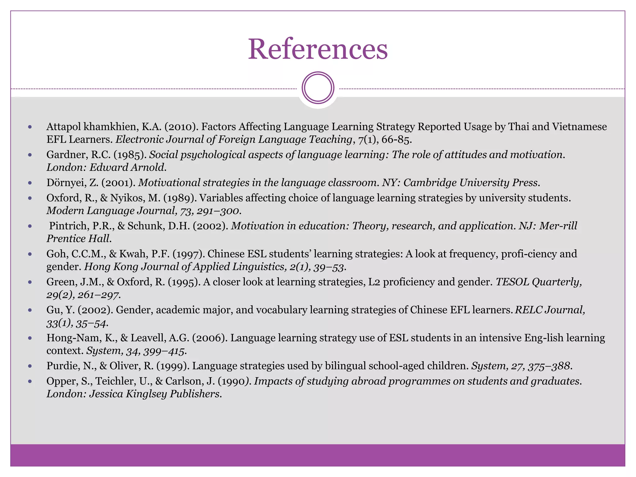Factors Affecting Language Learning Strategies | PPTX