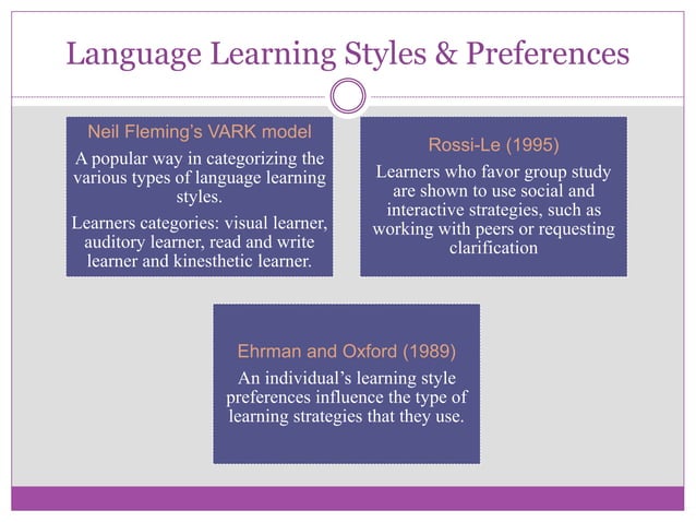 Factors Affecting Language Learning Strategies | PPT