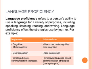 Factors affecting language learning strategies (lls) | PPTX | Education
