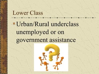 Factors affecting learning | PPT | Parenting | Family and Relationships