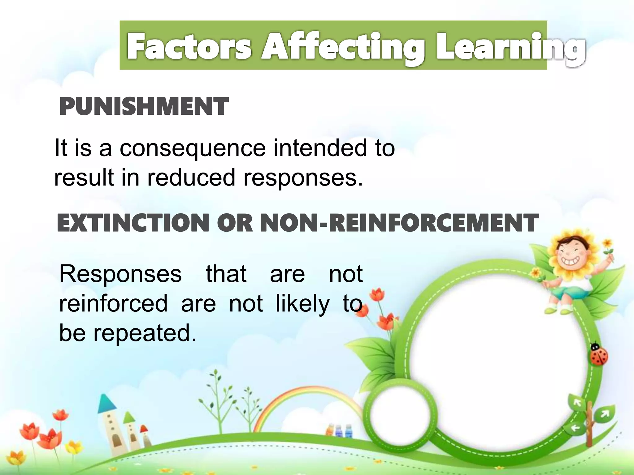 Factors affecting learning | PPT Factors affecting learning | PPT