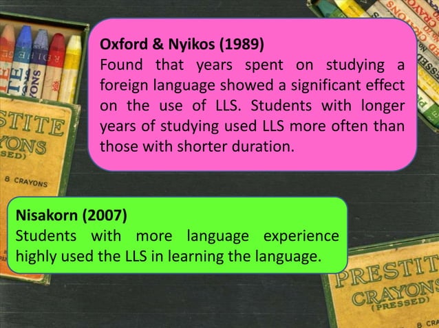 Factors Affecting Language Learning Strategies | PPT