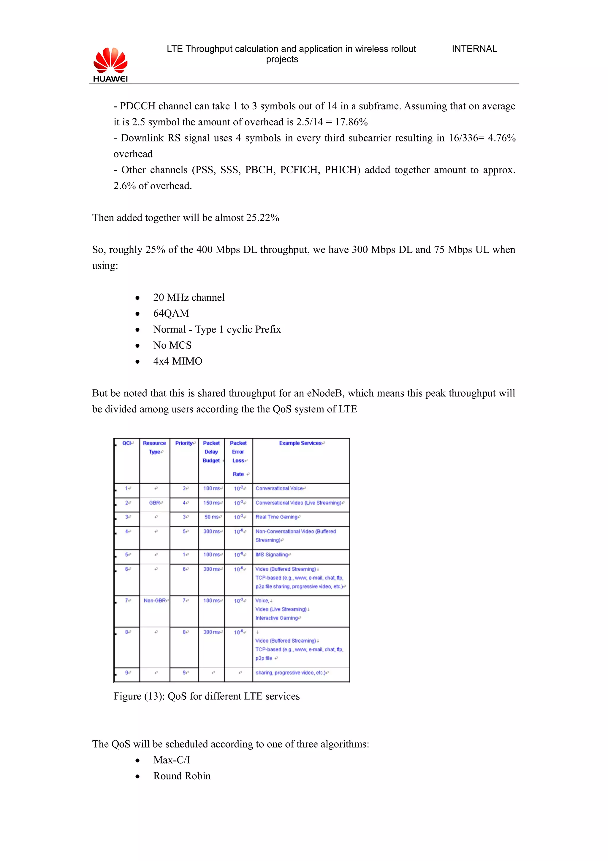 Factors affecting lte throughput and calculation methodology | DOC