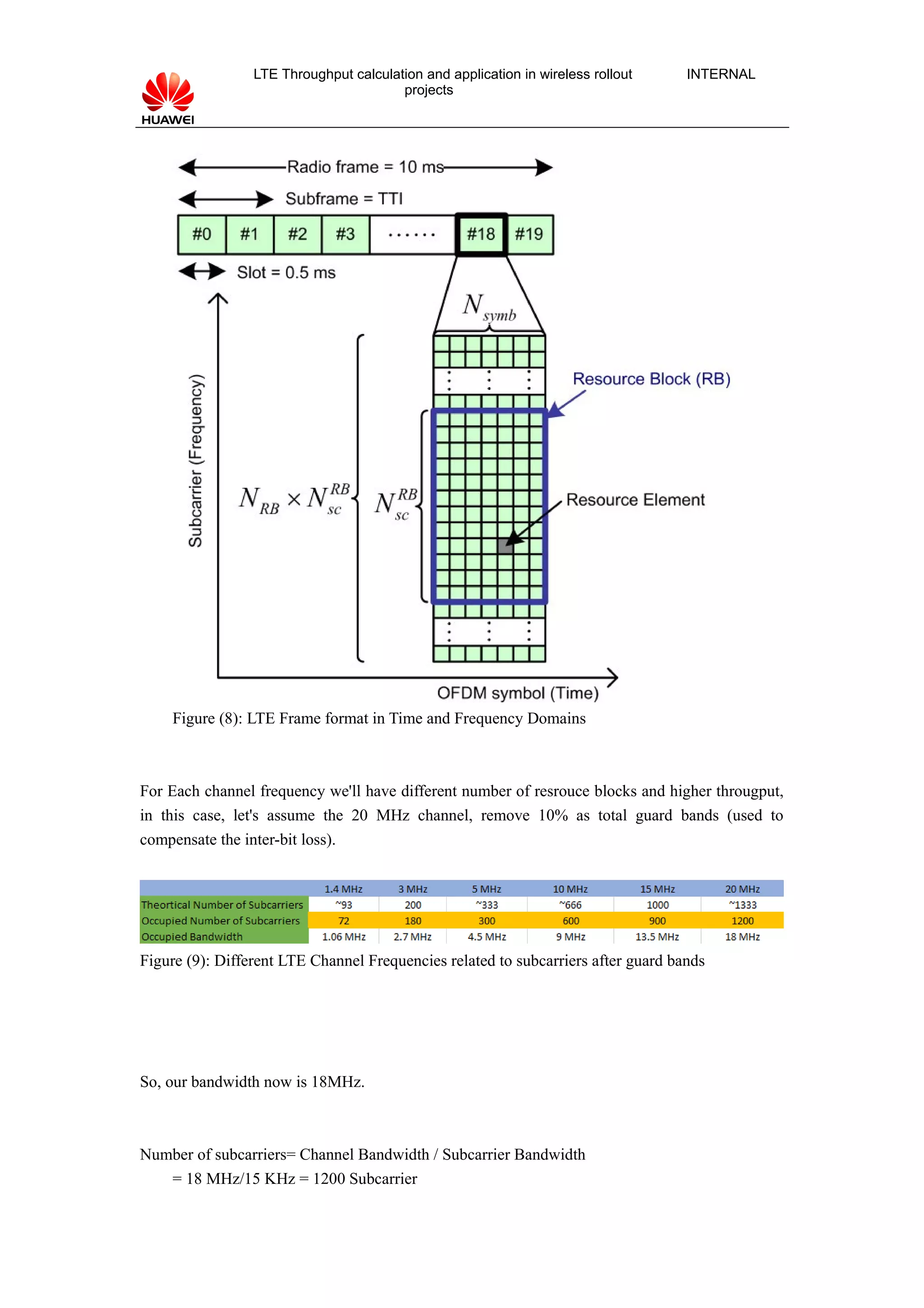 Factors affecting lte throughput and calculation methodology | DOC