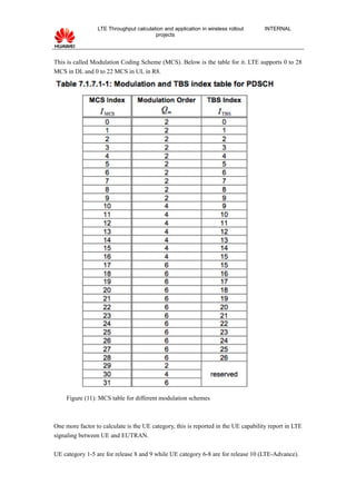 Factors affecting lte throughput and calculation methodology | DOC ...