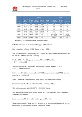 Factors affecting lte throughput and calculation methodology | DOC
