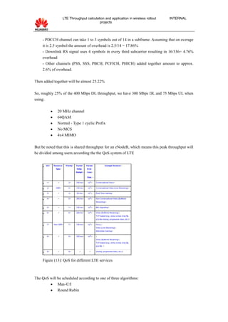 Factors affecting lte throughput and calculation methodology | DOC ...