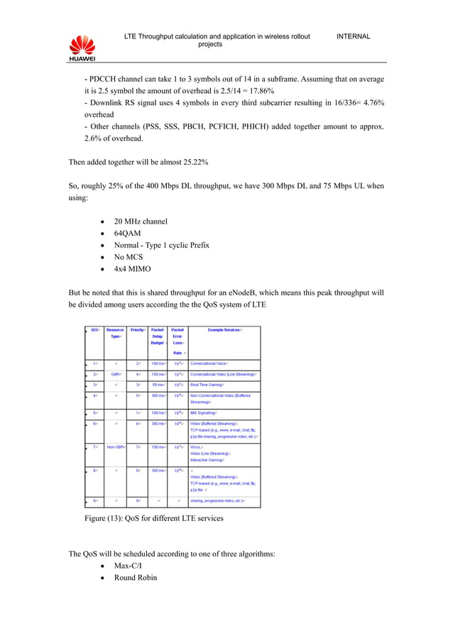 Factors Affecting Lte Throughput And Calculation Methodology Doc