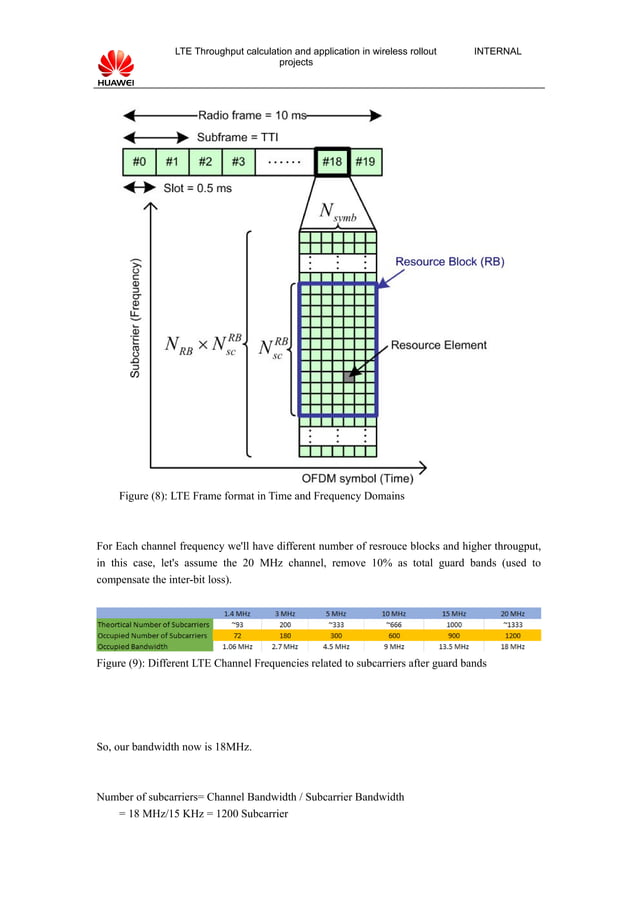 Factors Affecting Lte Throughput And Calculation Methodology Doc