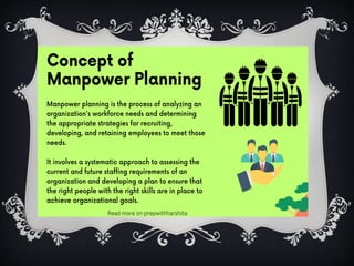 faCTORS AFFECTING MANPOWER PLANNING.pptx