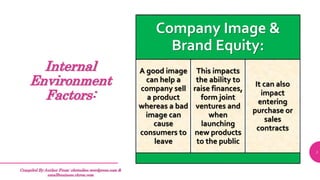 Factors Affecting Marketing | PPTX