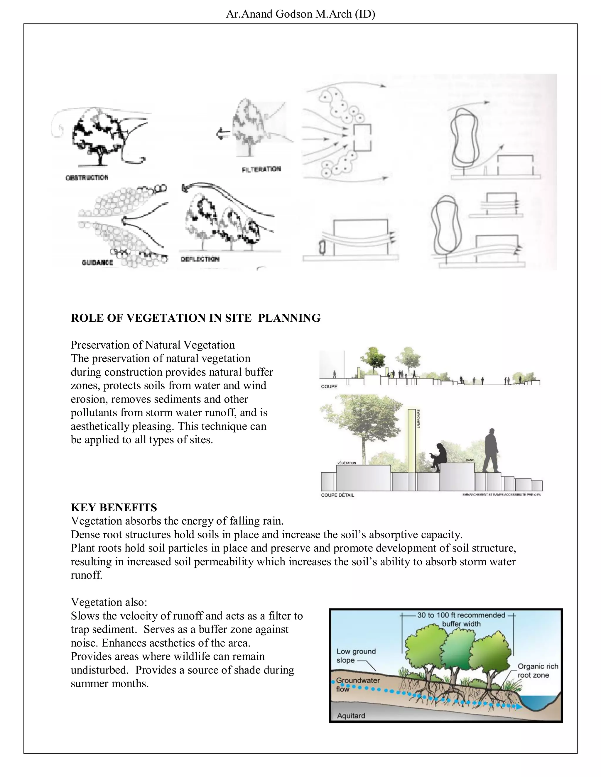 Factors affecting micro climate | PDF