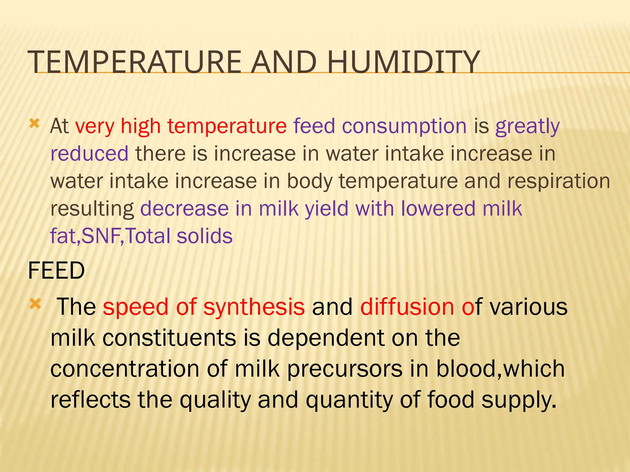 Milk Factors affecting Milk production.pptx