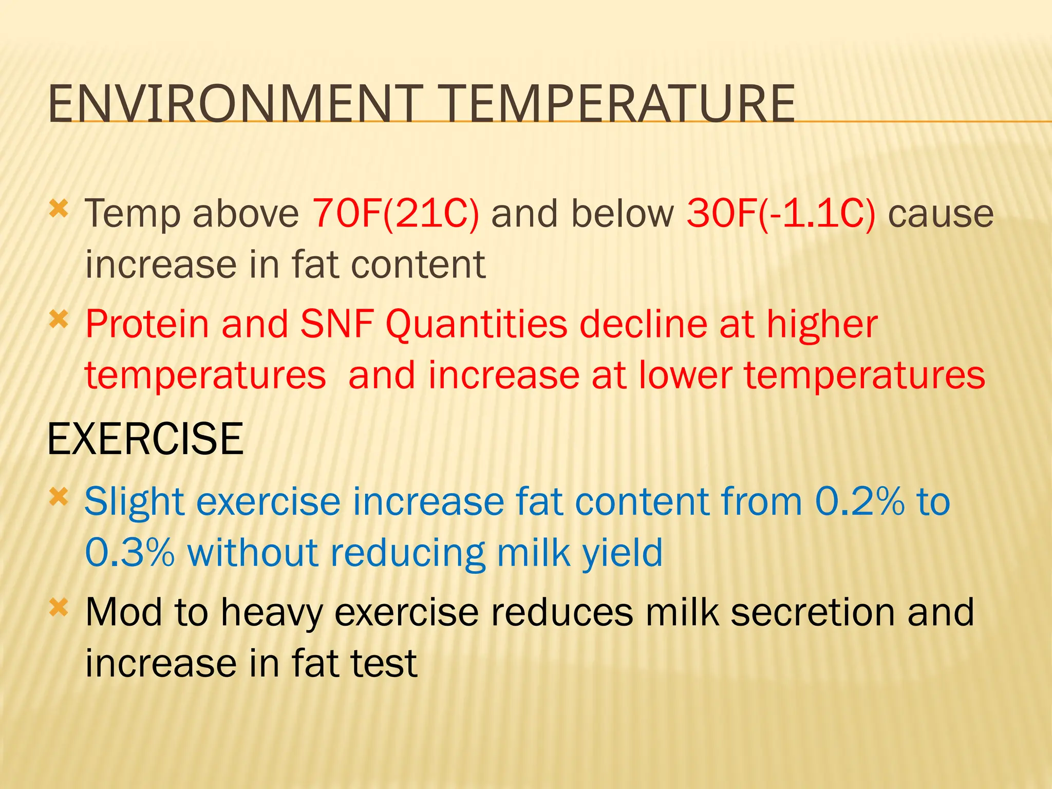 Milk Factors affecting Milk production.pptx