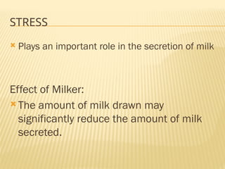 Milk Factors affecting Milk production.pptx