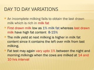 Milk Factors affecting Milk production.pptx
