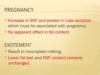 Milk Factors affecting Milk production.pptx
