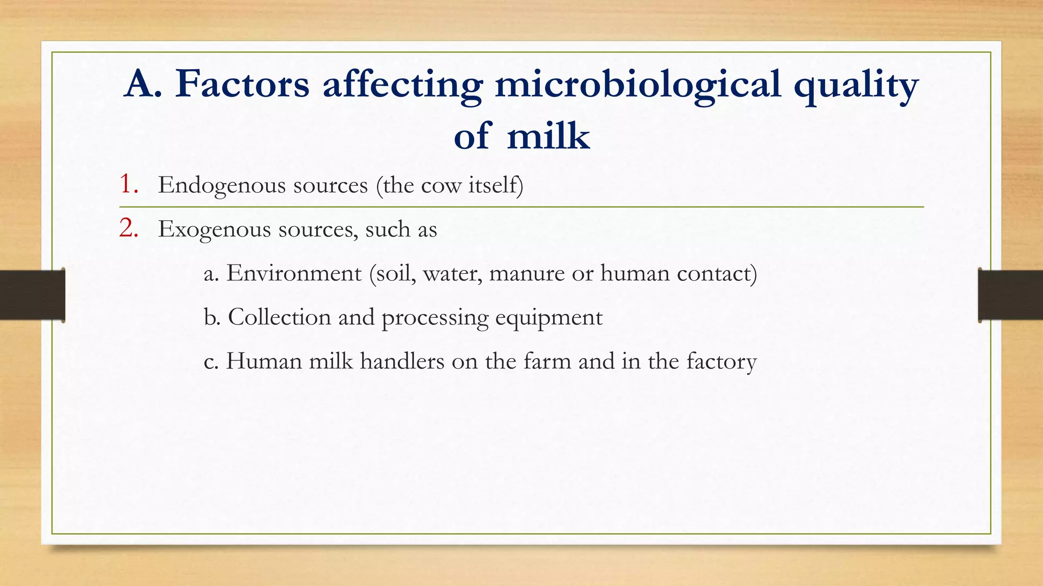 Factors affecting milk production | PPTX