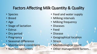 Factors affecting milk quality and quantity | PPTX