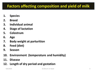 Factors affecting milk yield &comp april2020.. | PDF
