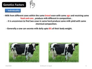Factors affecting milk yield &comp april2020.. | PDF