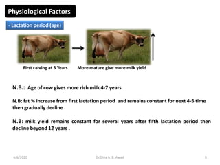 Factors affecting milk yield &comp april2020.. | PDF