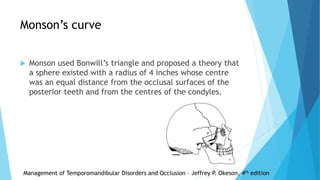 Factors affecting normal occlusion | PPTX