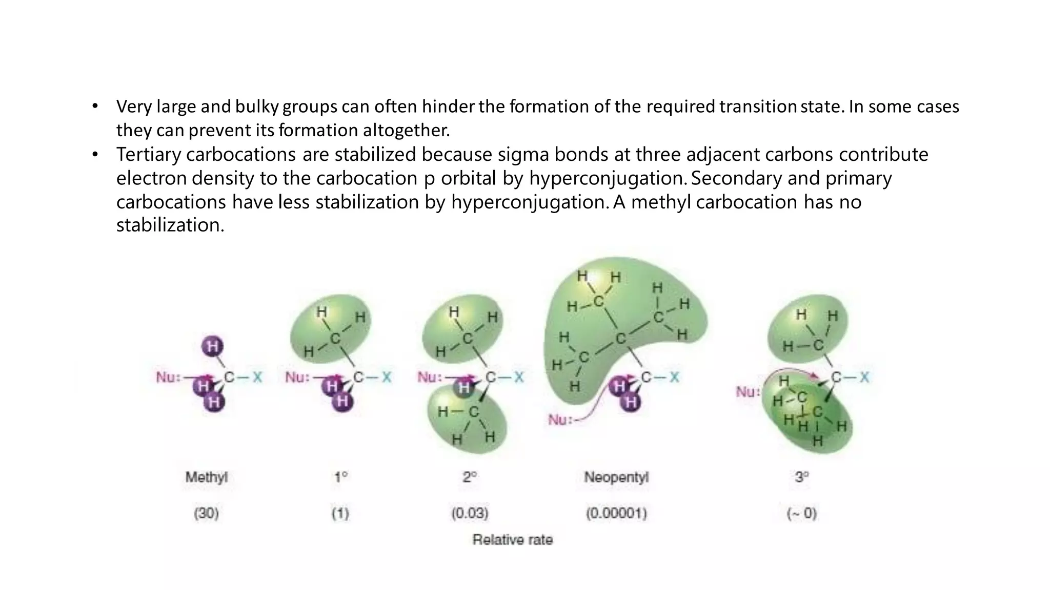 Factors affecting nucleophilic substitution reactions finished d | PDF