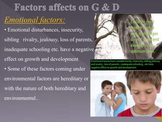 Factors affecting growth and development | PPTX