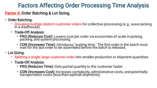 Factors affecting order processing time.pdf