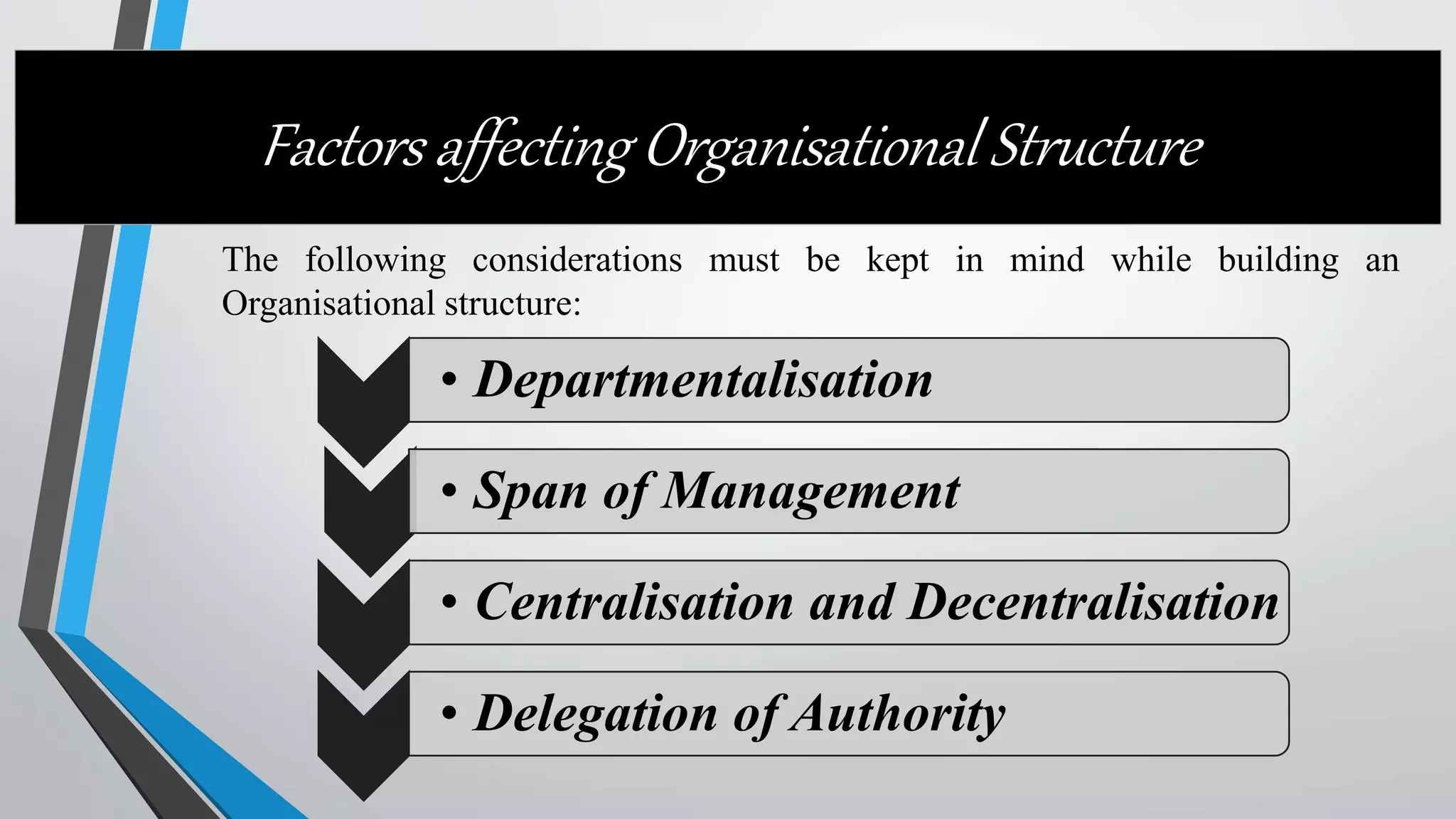 Factors affecting organisational structure | PPTX