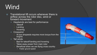 Factors Affecting Helicopter Performance | PPTX
