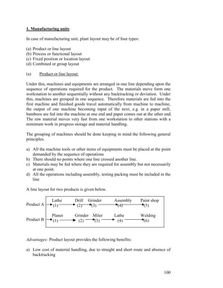 Factors affecting plant location 07 | PDF