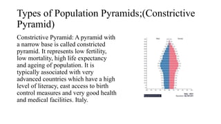 Factors affecting population.pptx DEMOGRAPHY | PPTX