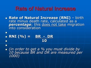 factors_affecting_population_growth.ppt | Healthcare Industry | Industries