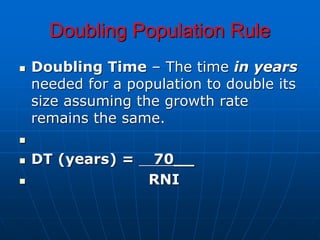 factors_affecting_population_growth.ppt