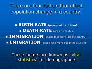 factors_affecting_population_growth.ppt | Healthcare Industry | Industries