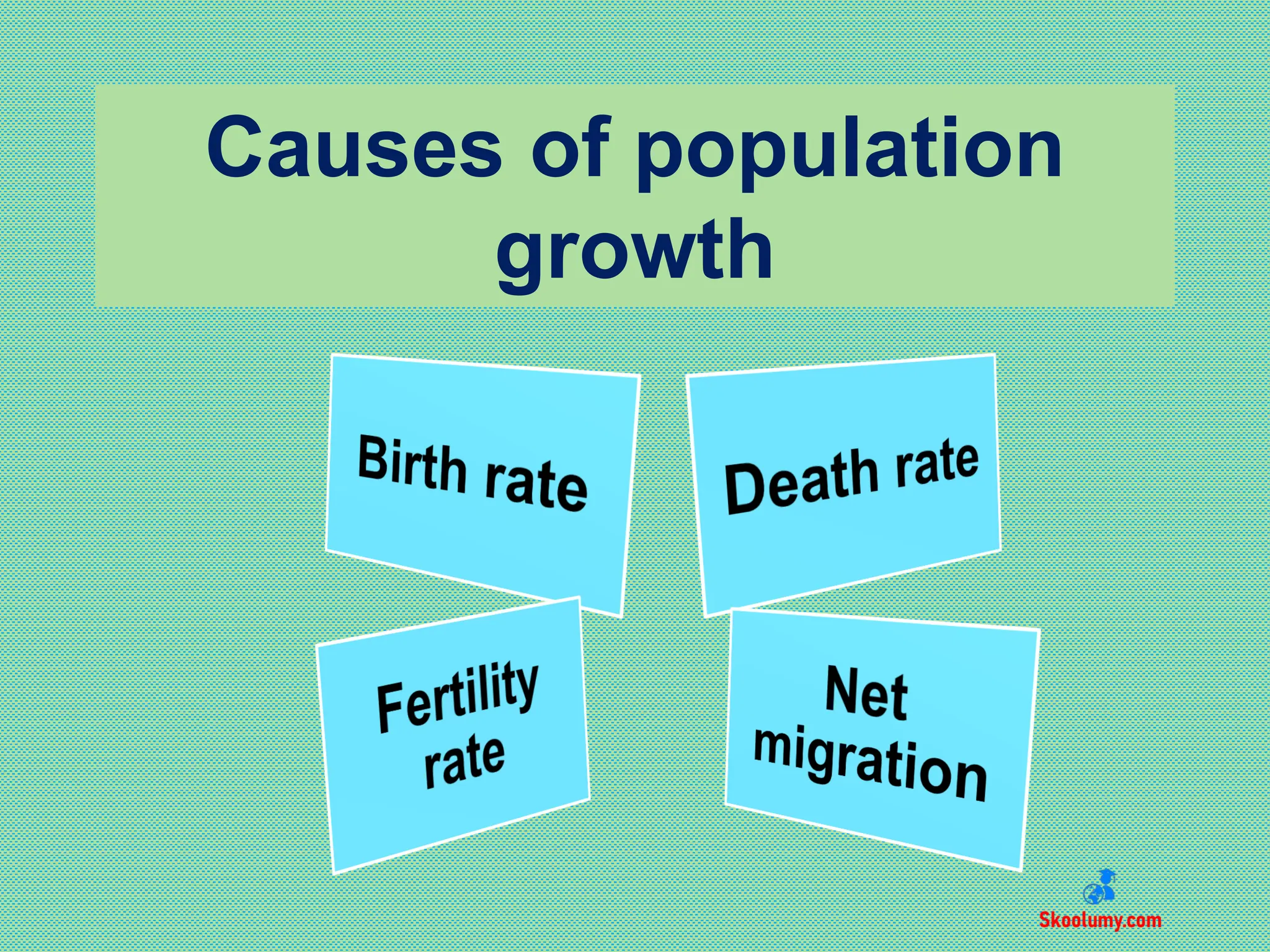 Factors affecting population growth | Economic Development | PDF