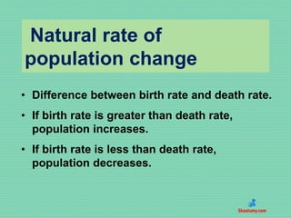 Factors affecting population growth | Economic Development | PDF