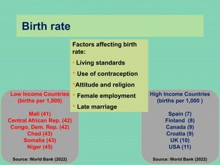 Factors affecting population growth | Economic Development | PDF
