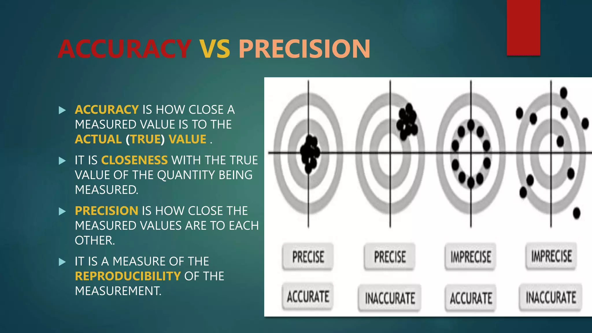 FACTORS AFFECTING PRECISION AND ACCURACY.pptx