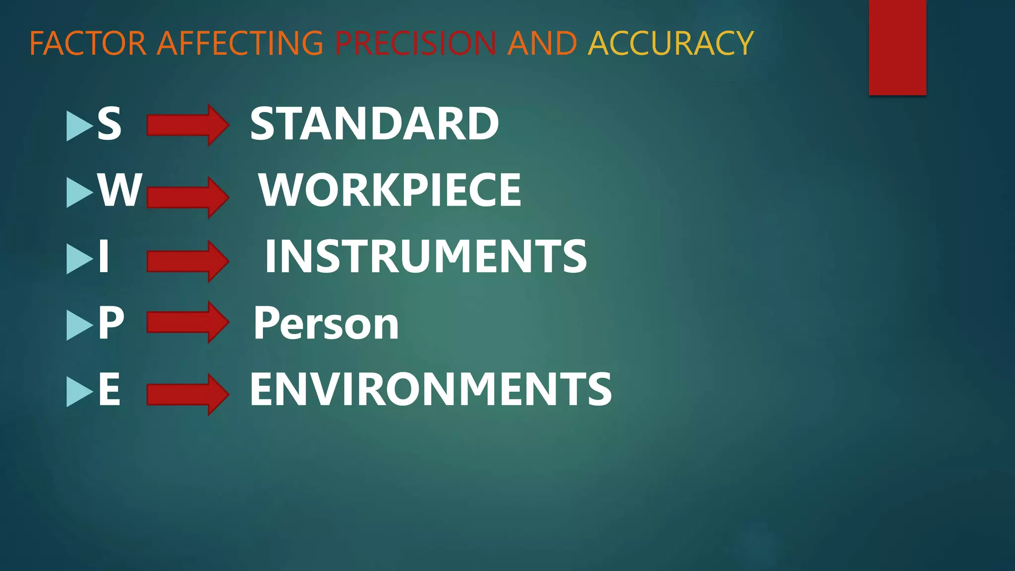 FACTORS AFFECTING PRECISION AND ACCURACY.pptx