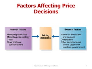 Factors affecting price decisions | PPTX