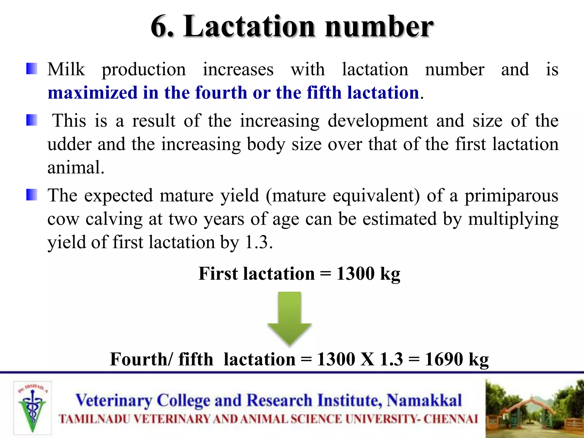 Factors affecting quality and quantity of milk in dairy cattle | PPTX